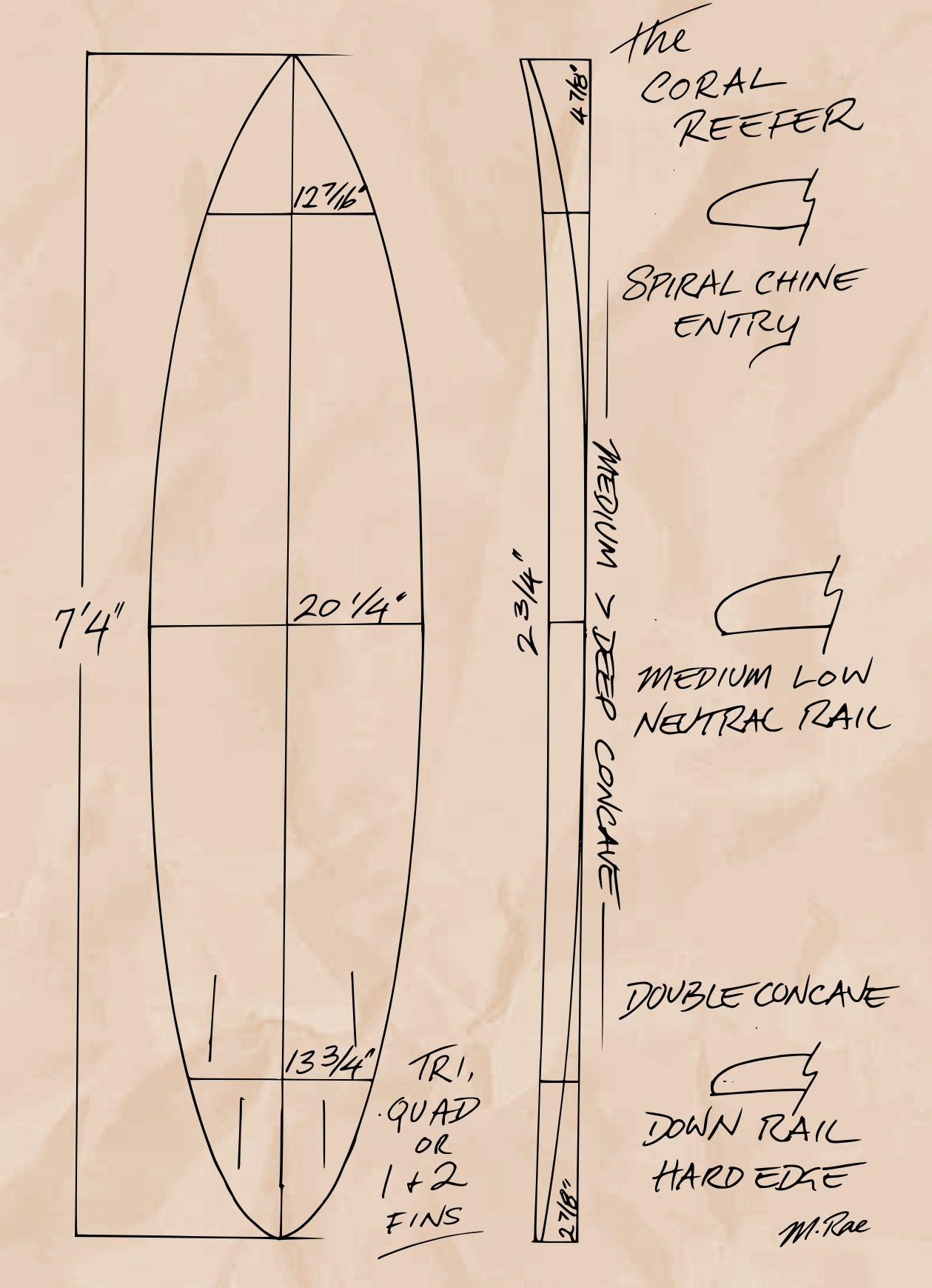 Outer Island Surfboards