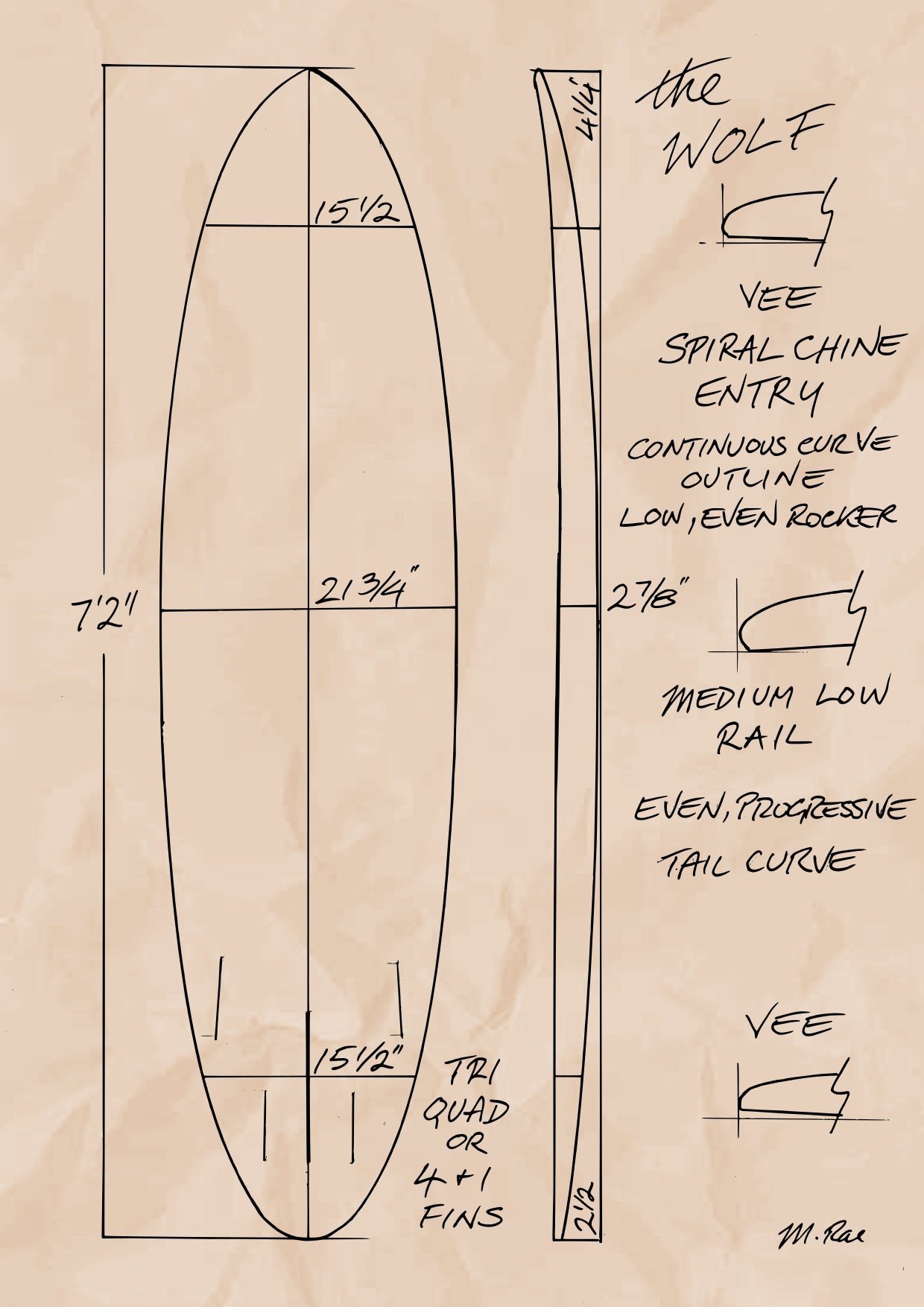 Outer Island Surfboards
