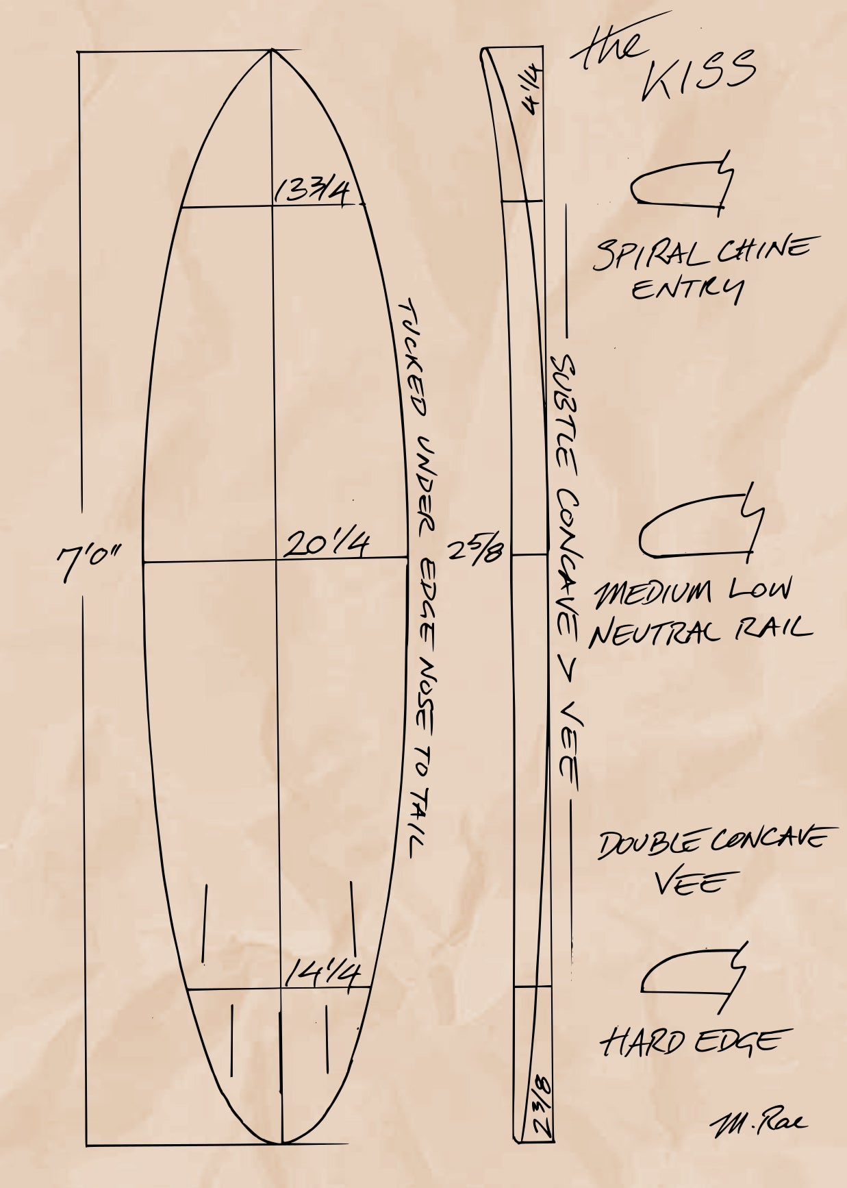 Outer Island Surfboards